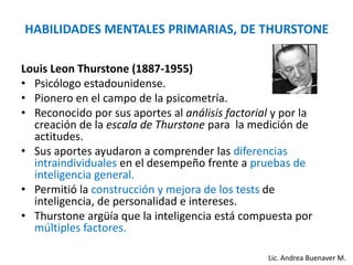 Análisis factorial de la inteligencia | PPTX