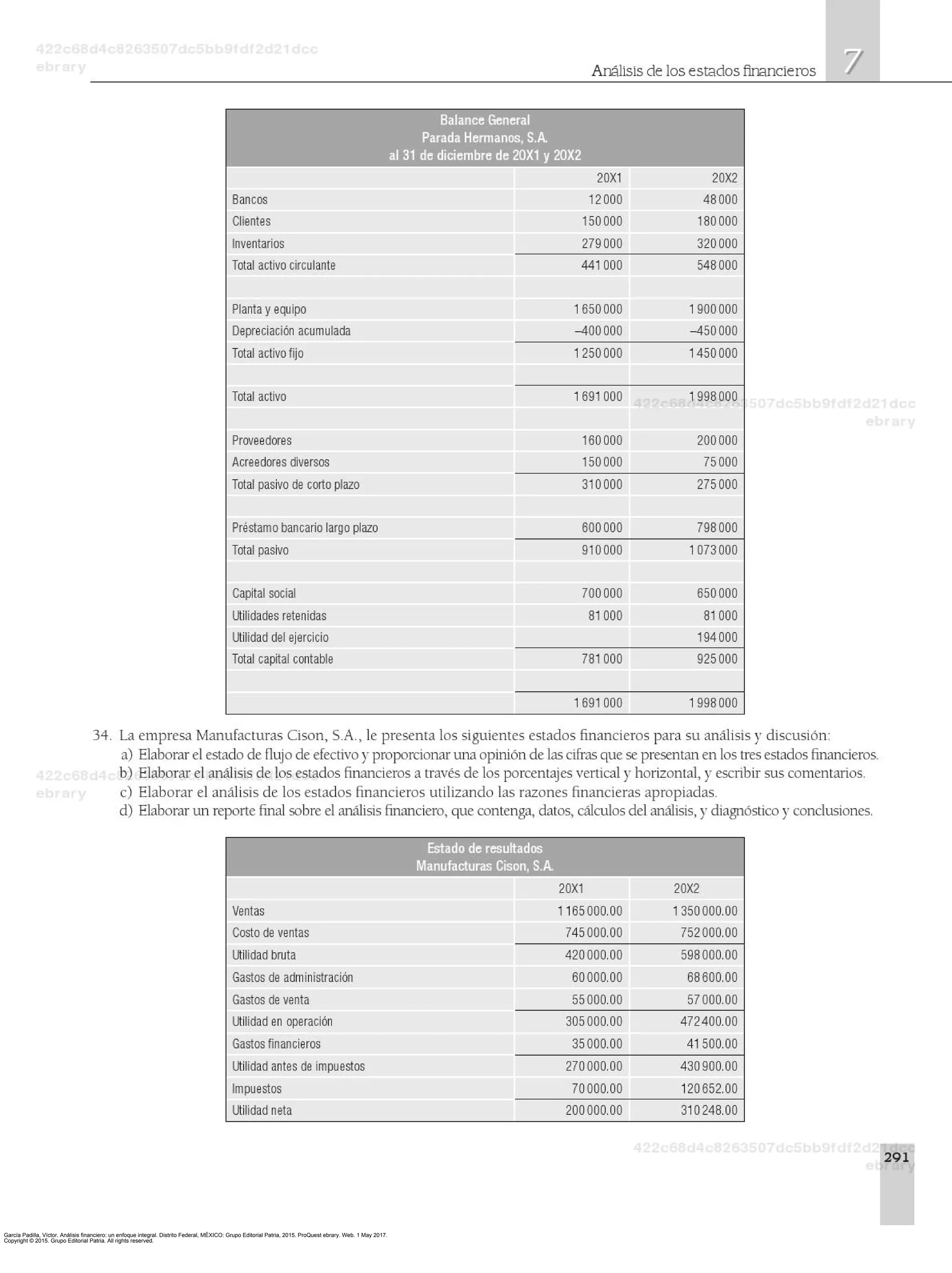 An lisis financiero_un_enfoque_integral cap7 | PDF