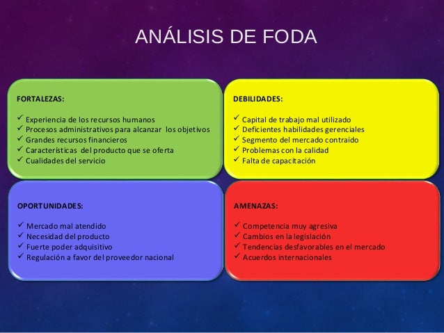 Ejemplo De Analisis Foda De Recursos Humanos De Una