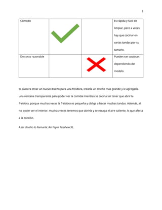 Análisis Freidora De Aire Plan De Apoyo Docx