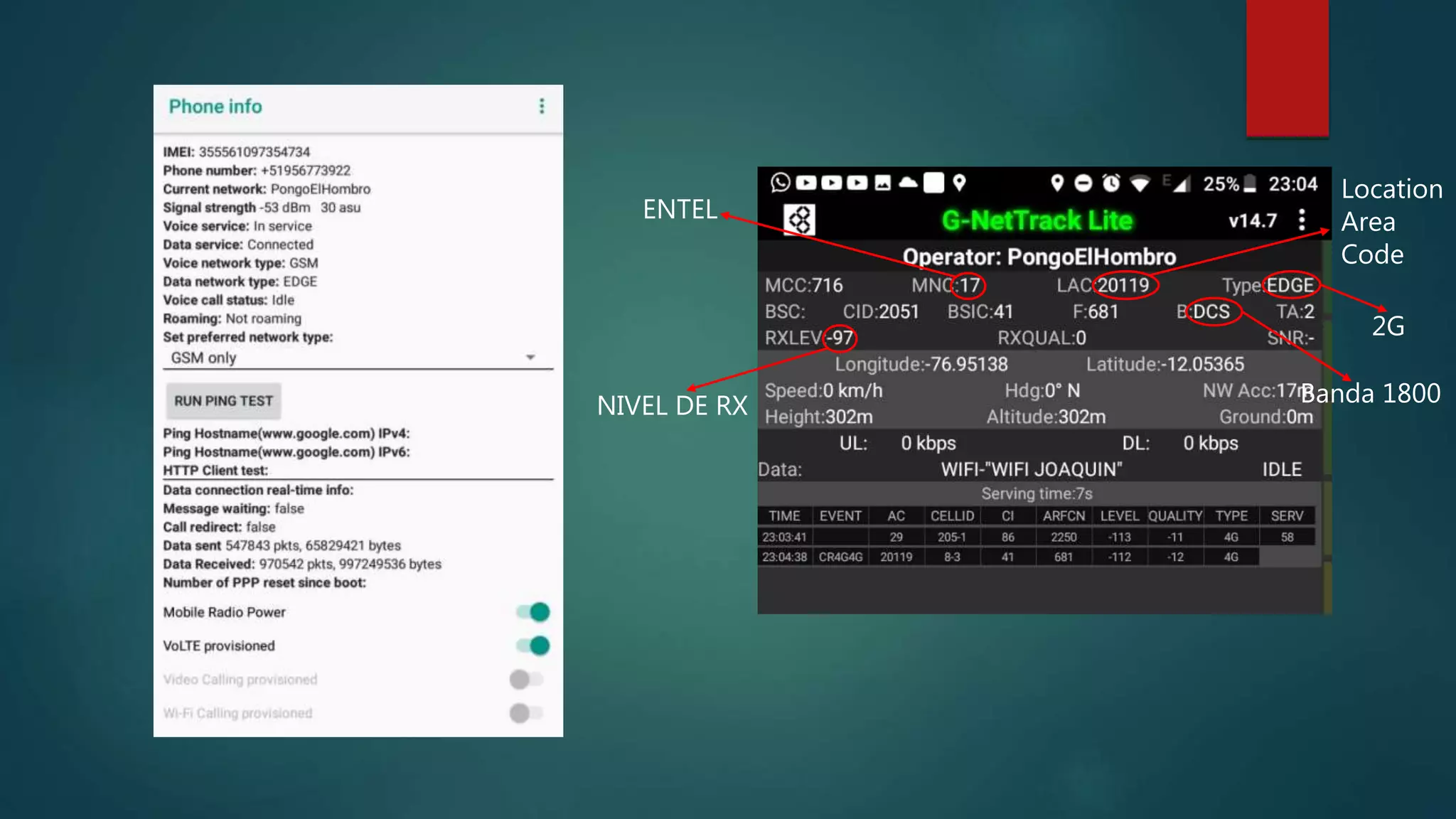 ANÁLISIS GNET TRACK Lite.pptx | Tablets and E-readers | Consumer ...