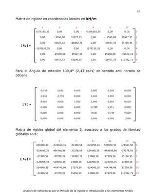 Análisis matricial de estructuras por el metodo de rigidez.pdf