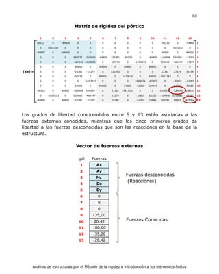 Análisis matricial de estructuras por el metodo de rigidez.pdf