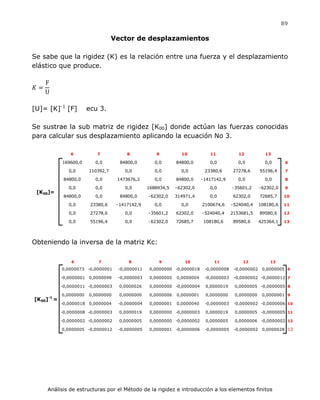 Análisis matricial de estructuras por el metodo de rigidez.pdf