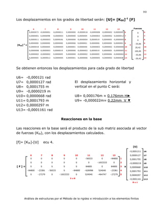 Análisis matricial de estructuras por el metodo de rigidez.pdf