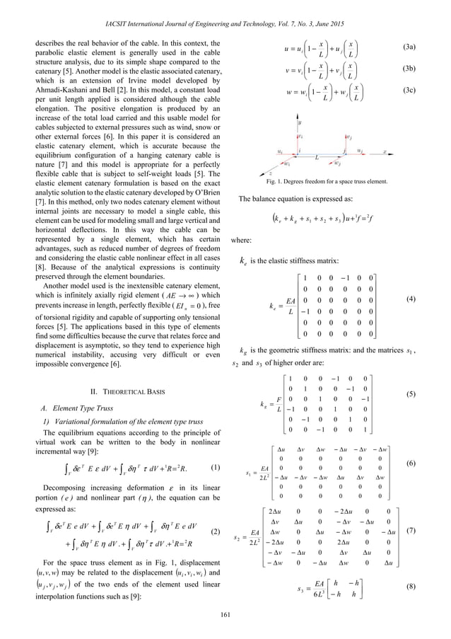Análisis no lineal de estructuras de cables | PDF