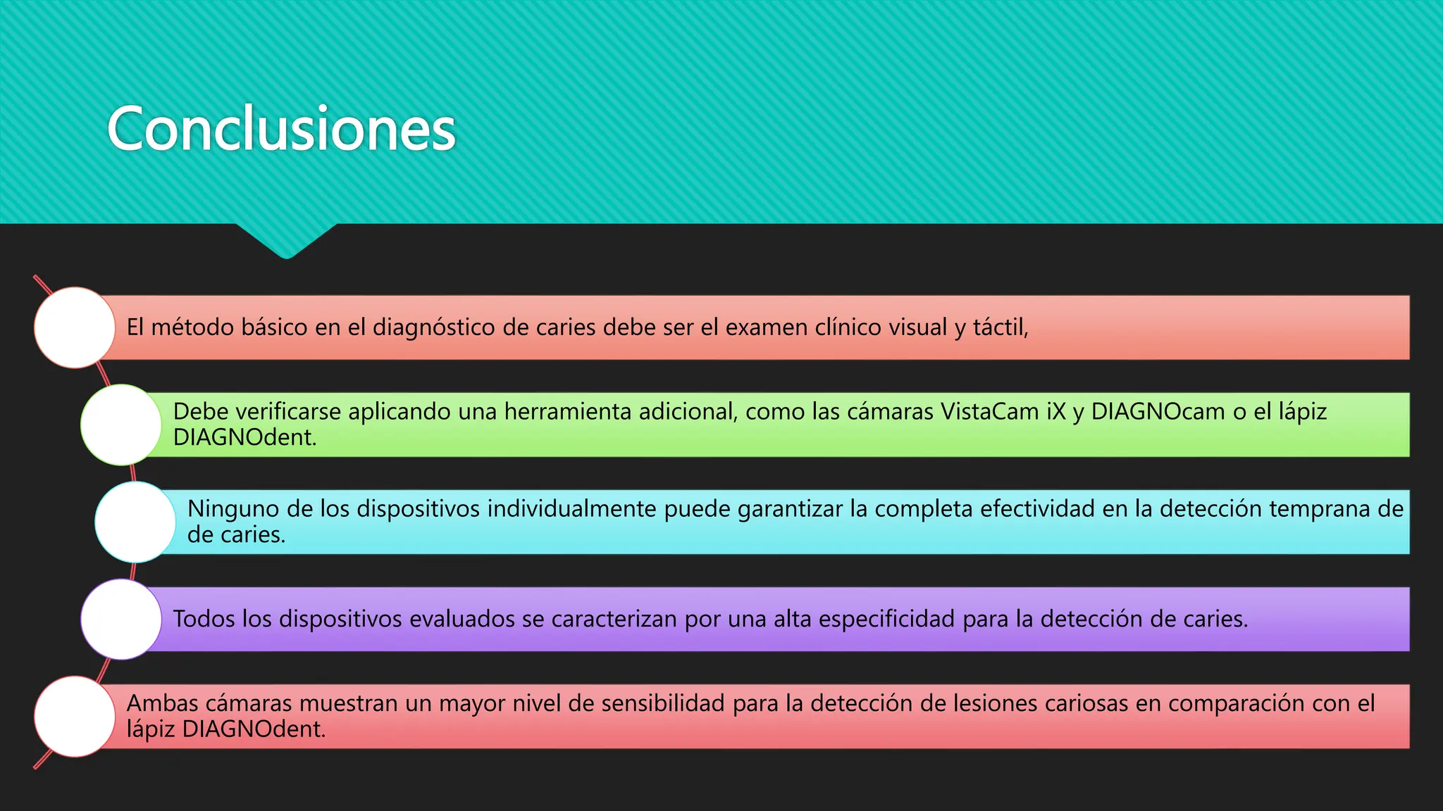 Eficacia diagnóstica del método de fluorescencia inducida por luz y ...
