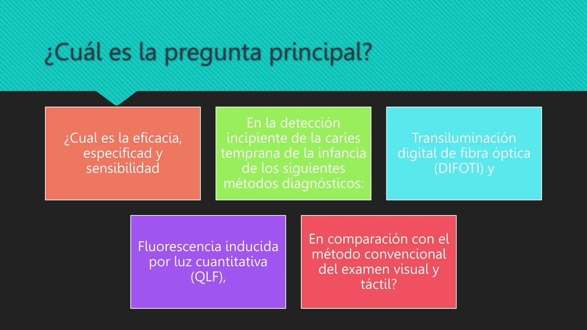 Eficacia diagnóstica del método de fluorescencia inducida por luz y ...
