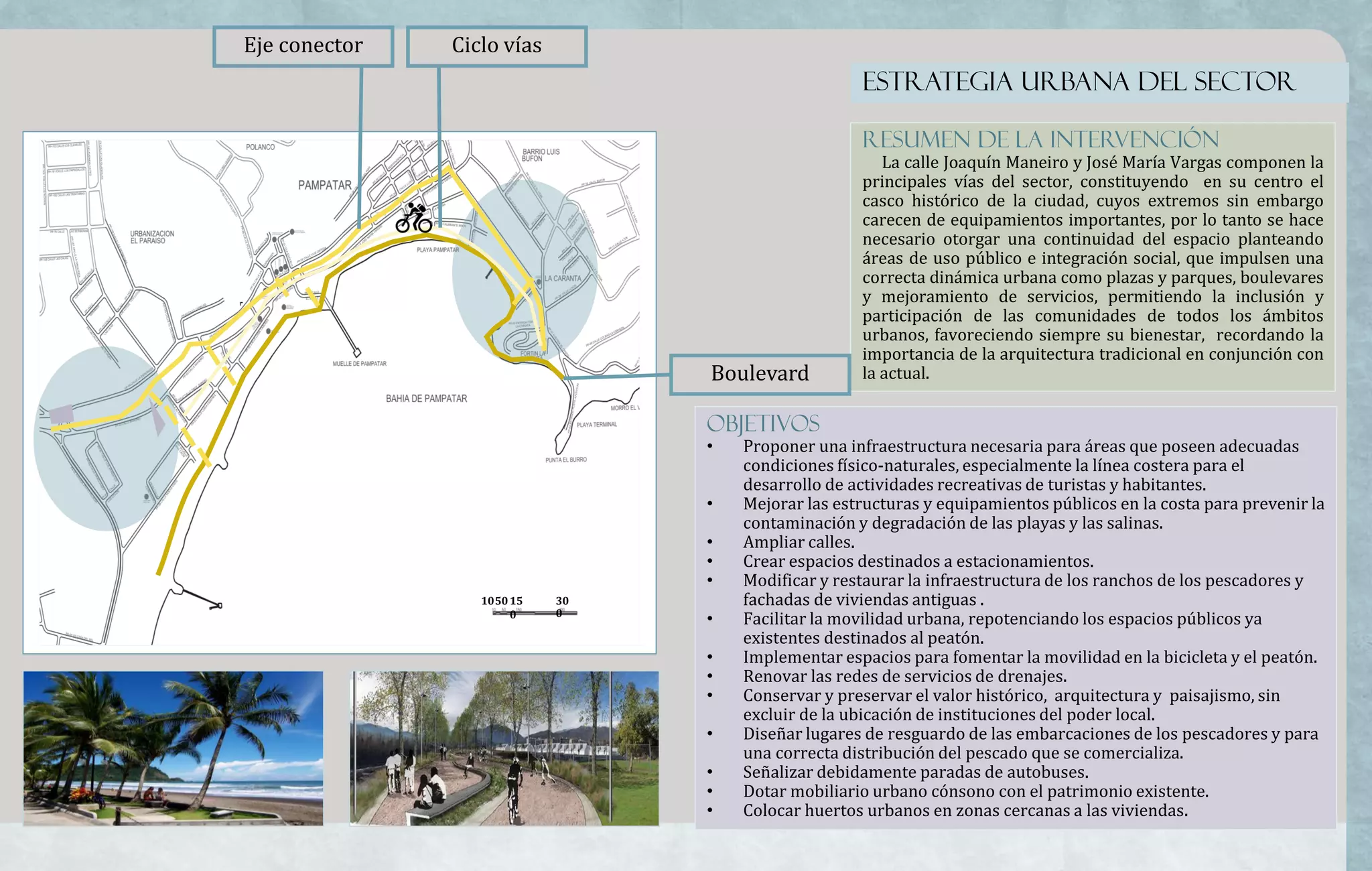 Análisis Urbano del Sector Pampatar | PDF