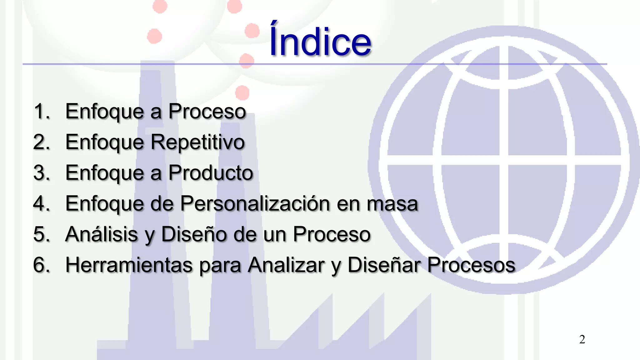 Estrategia corporativa & Análisis y diseño de los procesos productivos ...