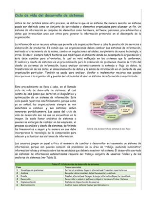 Análisis y diseño de sistemas | PDF