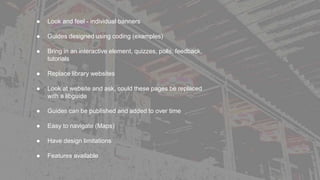 What can you use LibGuides for? An overview of possibilities | PPT