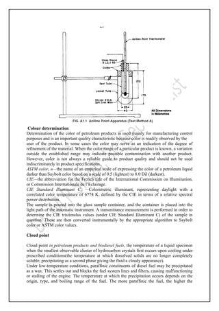 Analysis of petrol.pdf