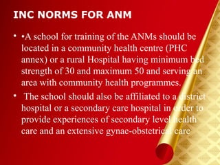 ANM Nursing Education in an India PPT for ANM | PPT