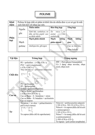 So_tay_hoa_hoc-da_chuyen_doi.pdf