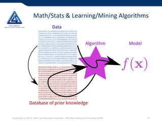Grokking TechTalk #11 - Why Data Science? | PPT