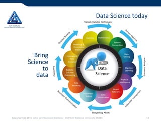 Grokking TechTalk #11 - Why Data Science? | PPT
