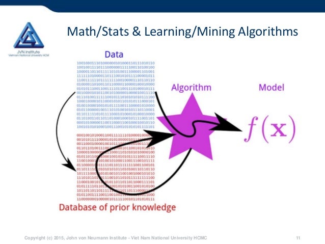 Grokking TechTalk #11 - Why Data Science?