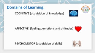 ANM _BCME_2_Learning process, domains, principles of adult learning.pptx
