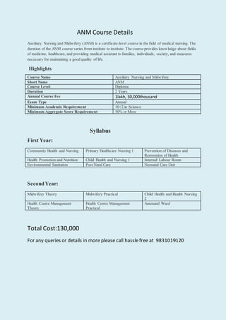 Auxiliary nurse midwife | DOCX | Healthcare Industry | Industries