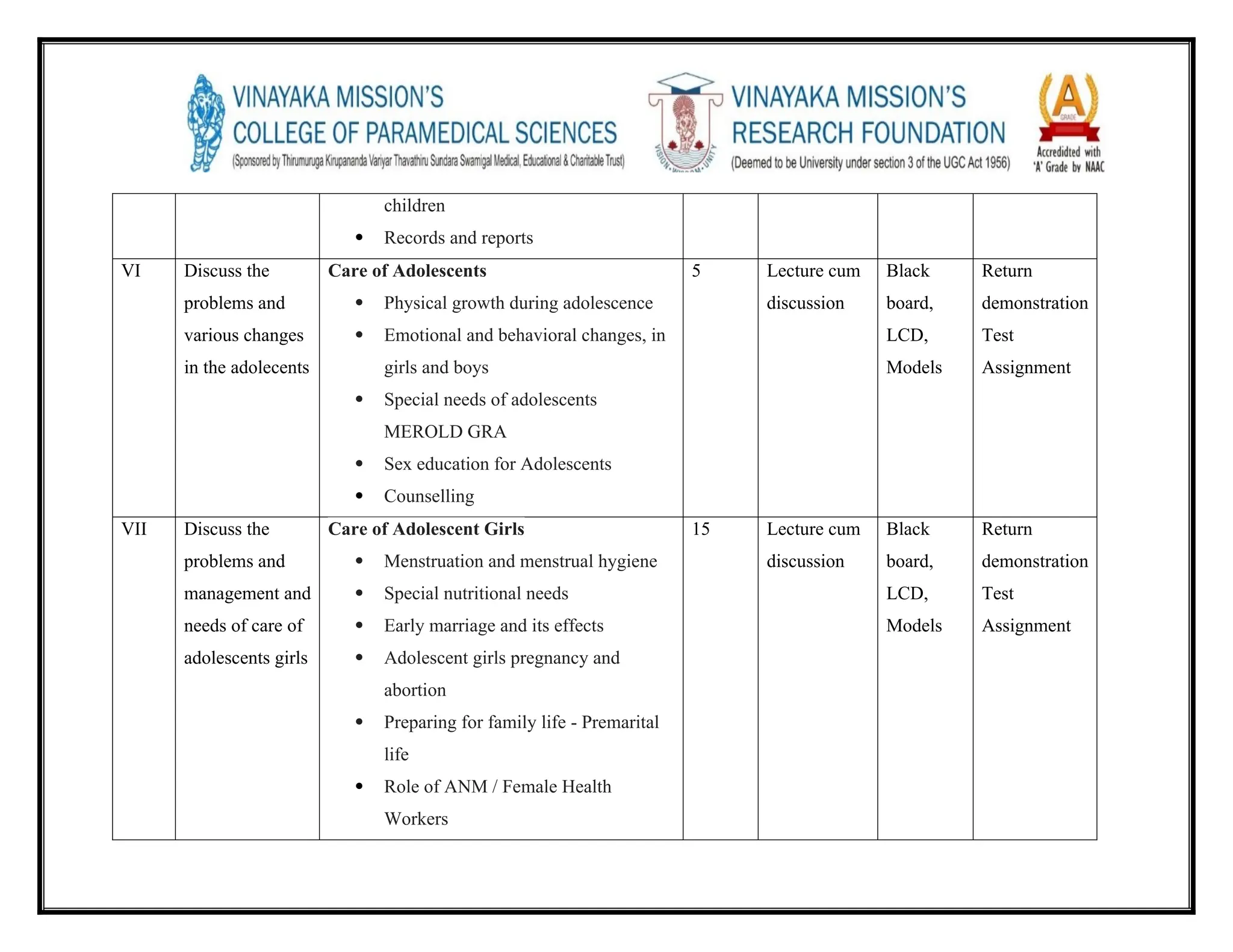 anm course plan child health nursing. CHN.docx