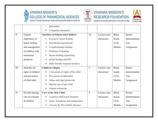 anm course plan child health nursing. CHN.docx