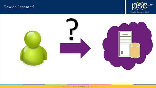 Azure and the Modern Datacenter - Azure Networking | PPT