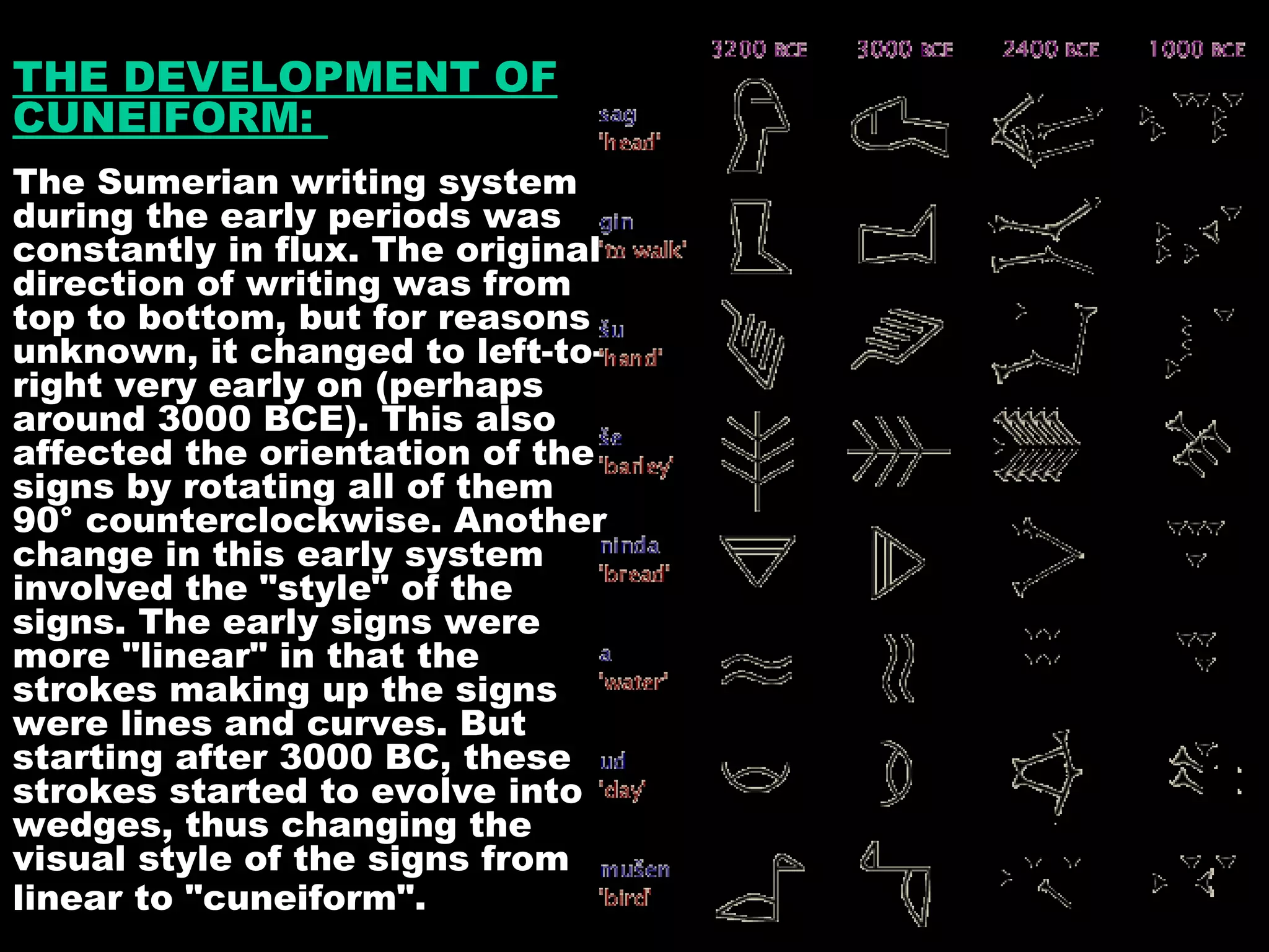 An Mesopotamia civilization | PPT