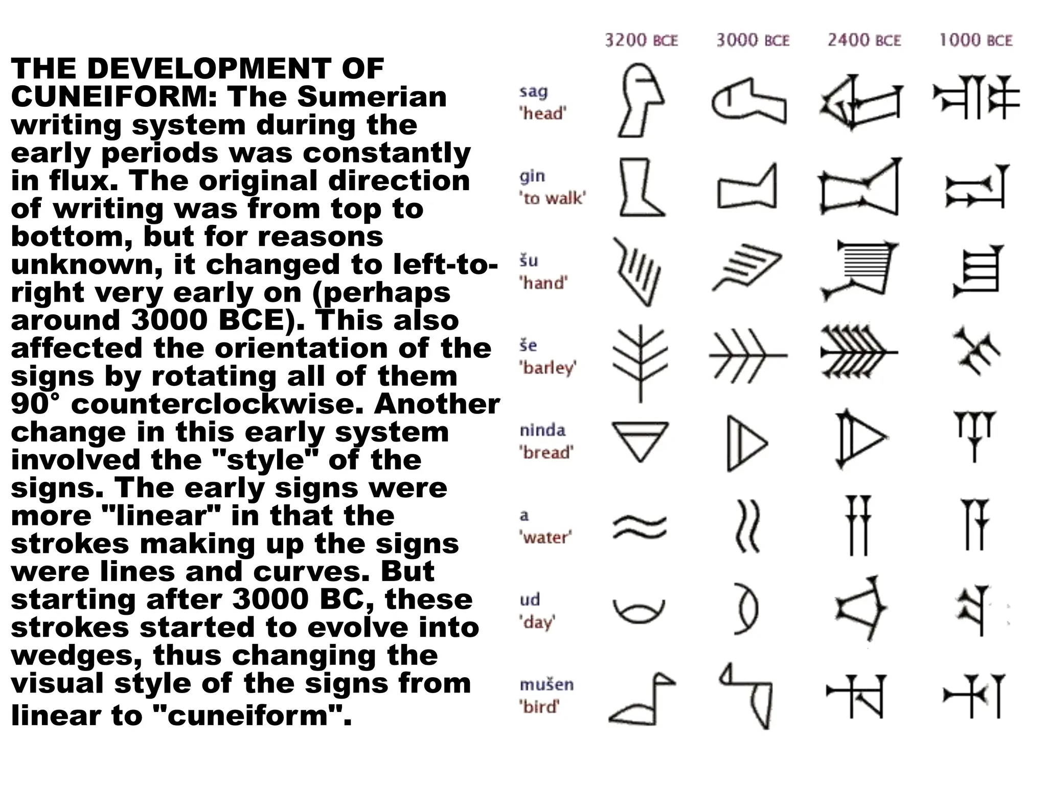 Ang mga kabihasnang Sumerian NASA mesopota.mia