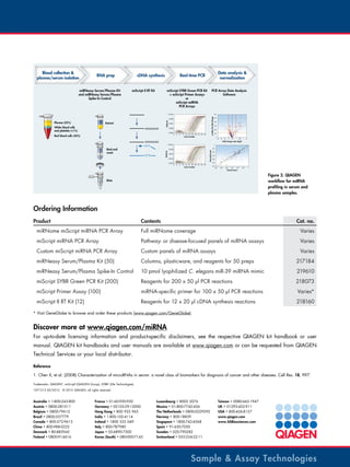 An mi script-serum | PDF