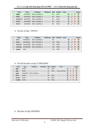 Đồ Án Môn Học Lập Trình Ứng Dụng Web Với Php.doc