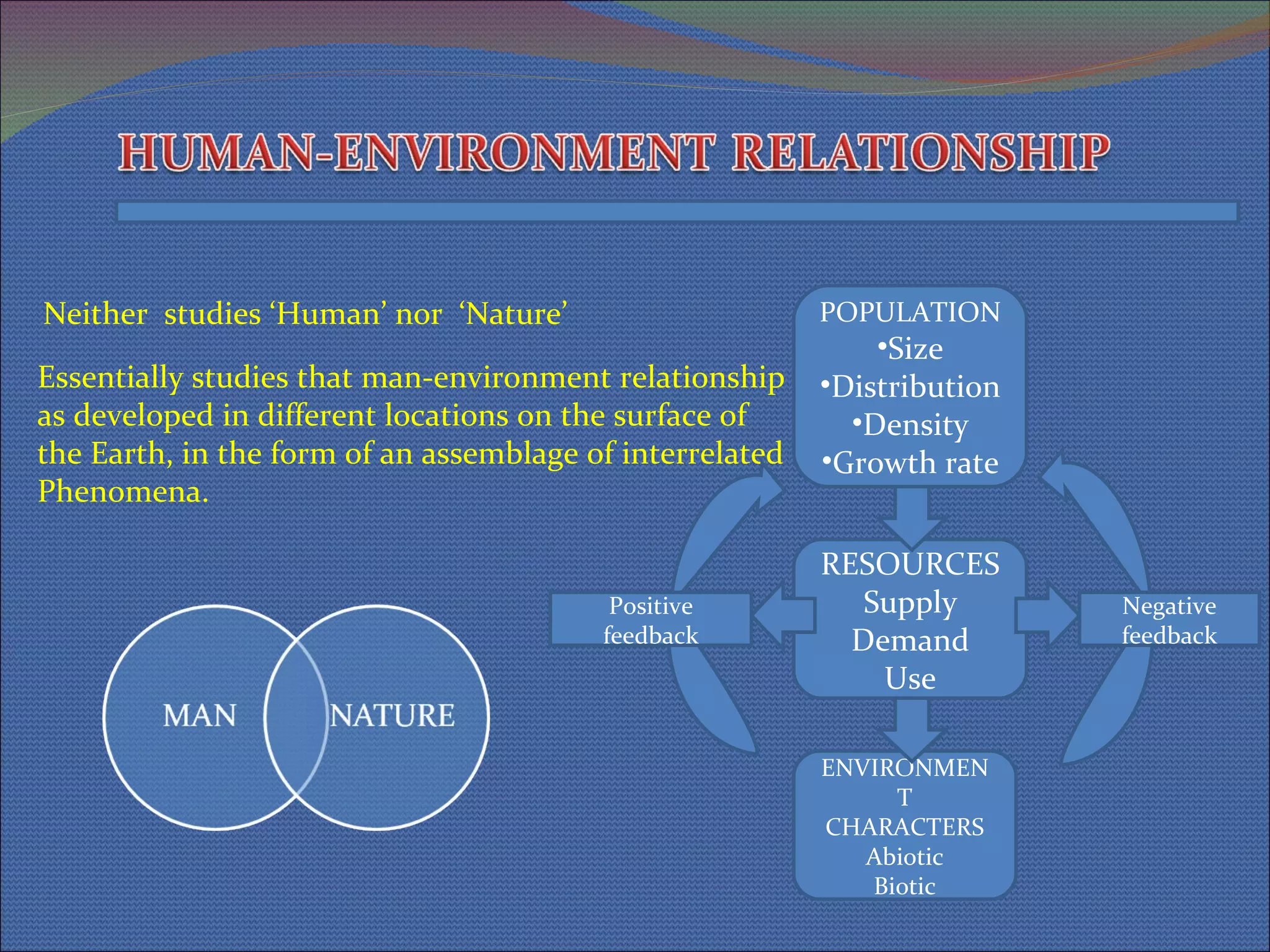 Nature of Geography | PPT