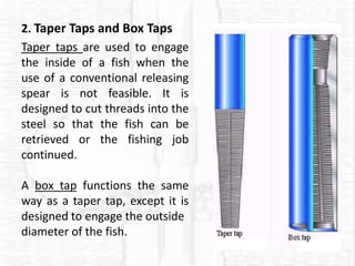 Anmol bhargava backoff operation and fishing | PPTX