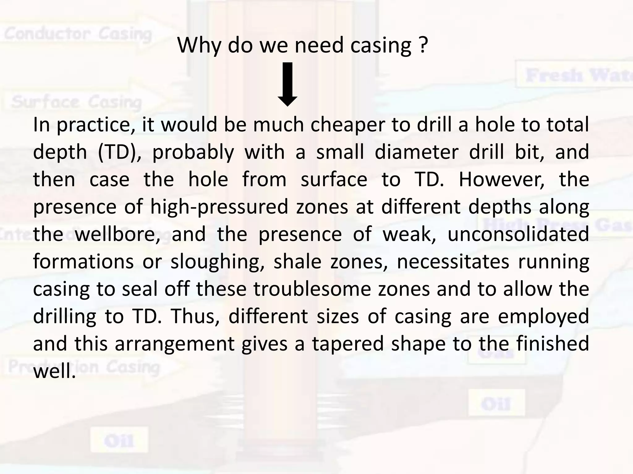 Anmol bhargava casing basics | PPTX | Scuba Diving | Extreme Sports