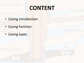 Anmol bhargava casing basics | PPTX | Scuba Diving | Extreme Sports