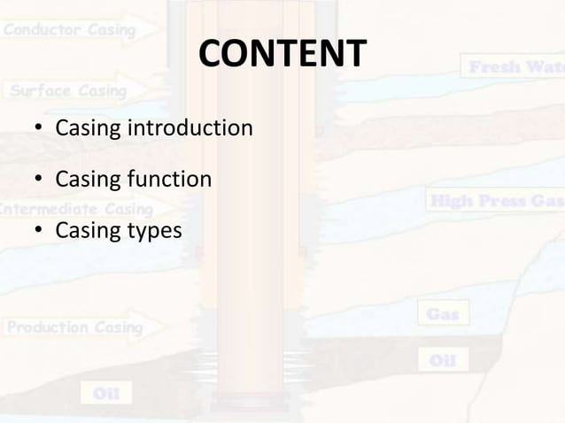 Anmol bhargava casing basics | PPT