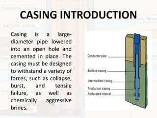 Anmol bhargava casing basics | PPTX | Scuba Diving | Extreme Sports