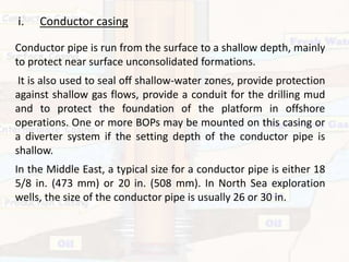 Anmol bhargava casing basics | PPT