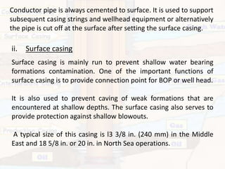 Anmol bhargava casing basics | PPTX | Scuba Diving | Extreme Sports