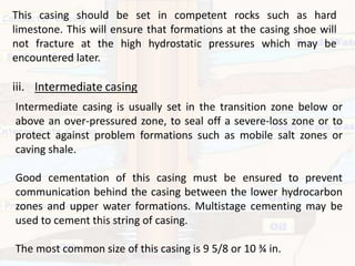 Anmol bhargava casing basics | PPTX | Scuba Diving | Extreme Sports