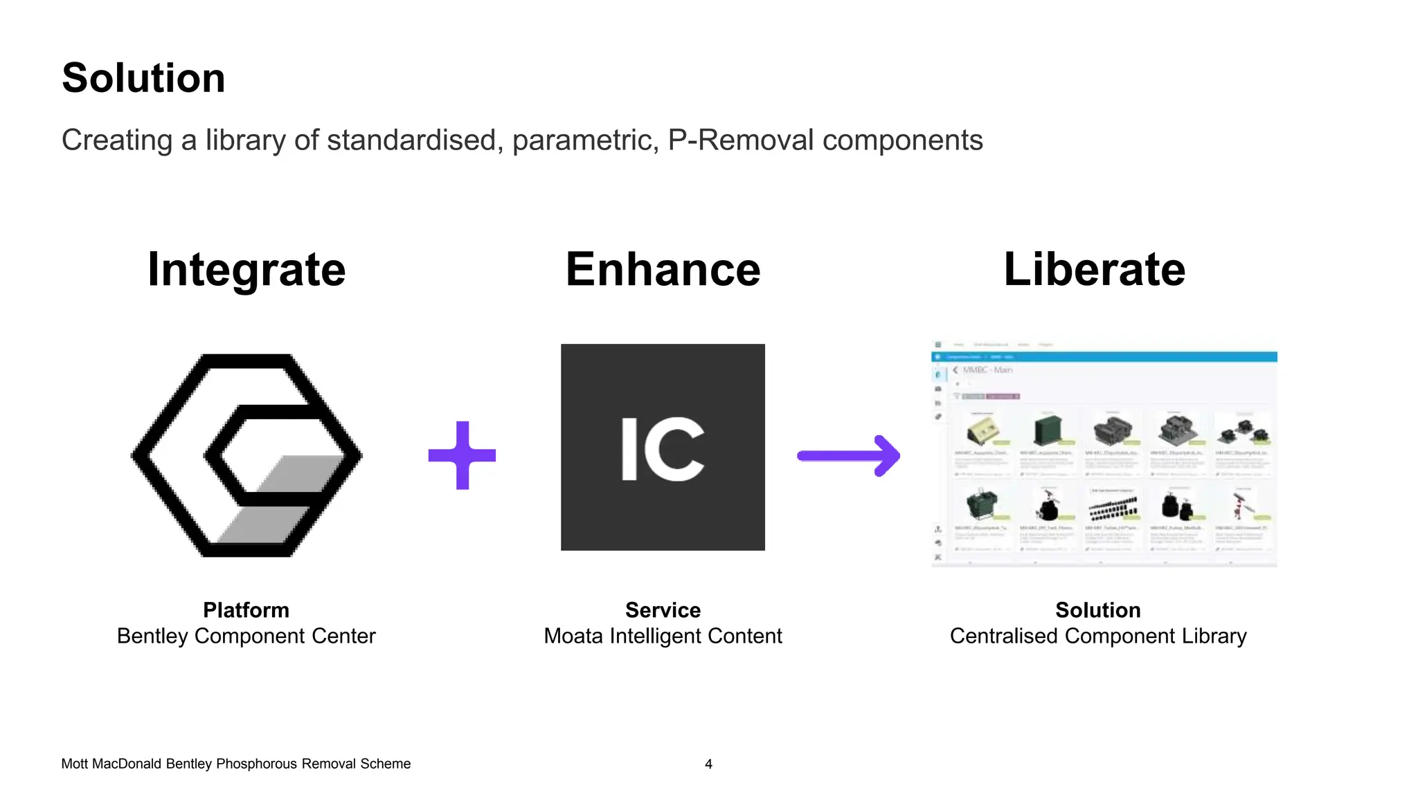 Anmol Khurana ppt.pptx