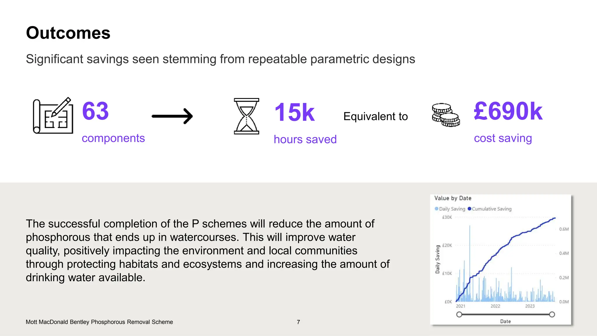 Anmol Khurana ppt.pptx