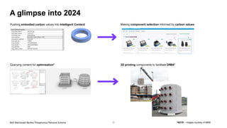 Anmol Khurana ppt.pptx