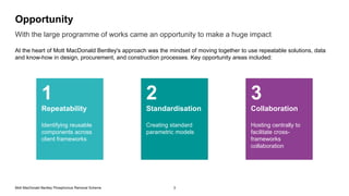 Anmol Khurana ppt.pptx