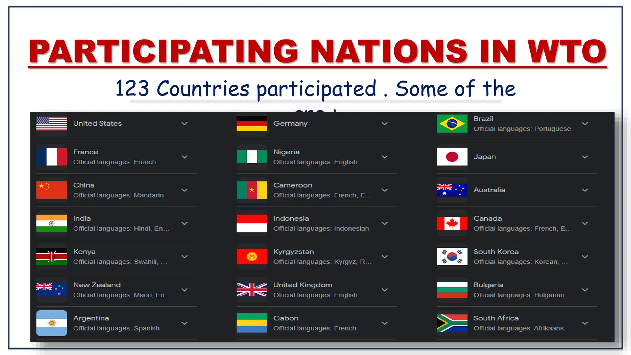 Presentation WTO.ppt