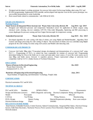 Anmol rattan shergill info resume m.s.electrical engineering | PDF