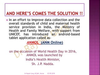 ANM online (ANMOL Tab for Health workers) by Dr Rajesh Garg ,KCGMC ...