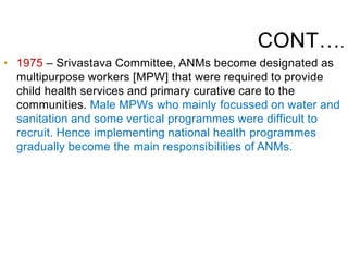 ANM (Auxiliary nurse midwife) | PPTX