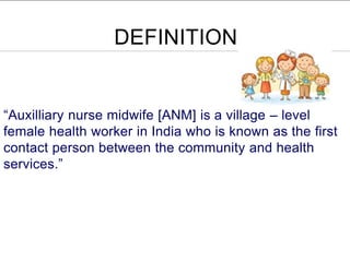 ANM (Auxiliary nurse midwife) | PPTX