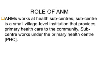 ANM (Auxiliary nurse midwife) | PPTX